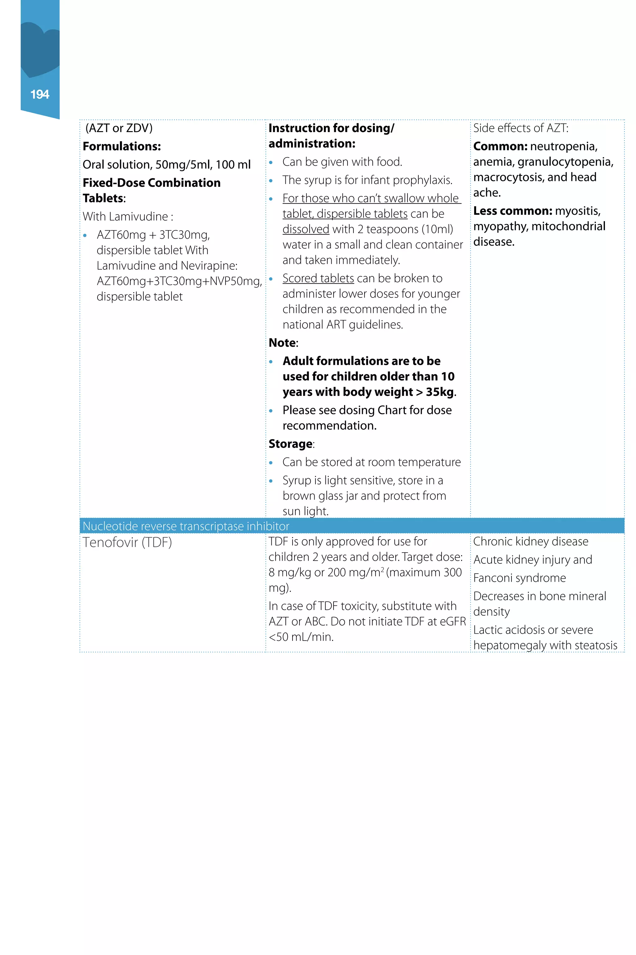ETH_2018_HIV_guideline.pdf