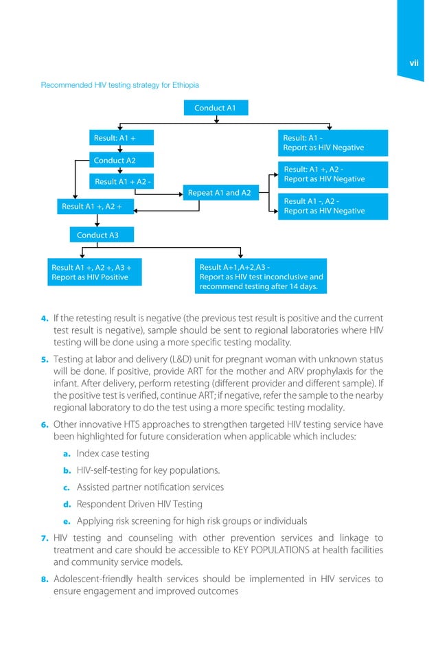 ETH_2018_HIV_guideline.pdf