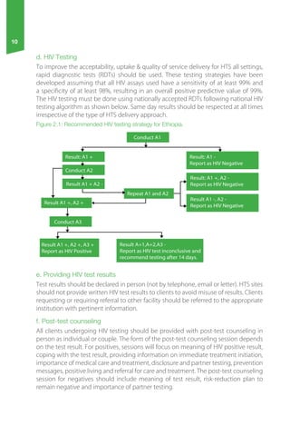 ETH_2018_HIV_guideline.pdf