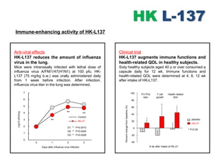 HK L-137 strain | PPT | Food Allergies | Food & Drink