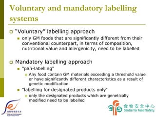 HK Labelling of GM Food_2016 | PDF