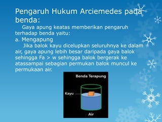 Hukum archiemedes | PPTX