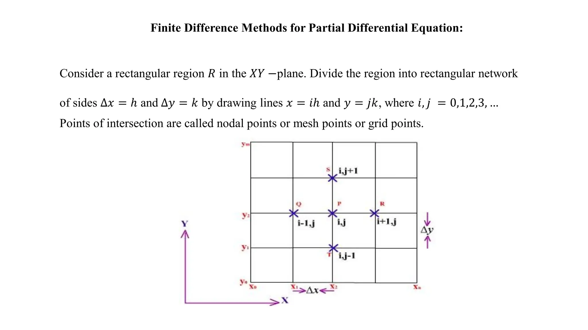 HK_Partial Differential Equations_Laplace equation.pdf