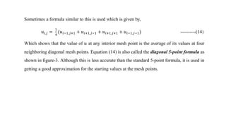 HK_Partial Differential Equations_Laplace equation.pdf