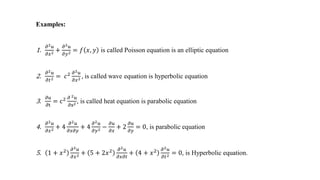 HK_Partial Differential Equations_Laplace equation.pdf