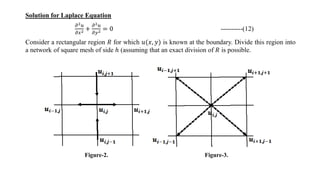 HK_Partial Differential Equations_Laplace equation.pdf