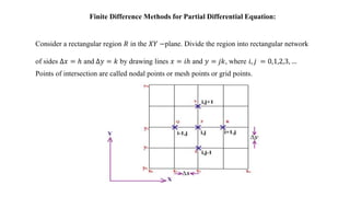 HK_Partial Differential Equations_Laplace equation.pdf