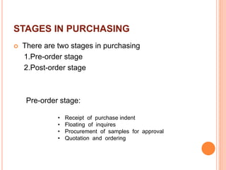 purchasing procedure in housekeeping department | PPTX