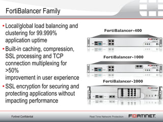 Fortinet - Hk Product Overview Short V 1 6 | PPT | Computer Networking | Computing