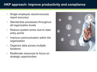 HKP’s Approach to Payroll Management | PPT
