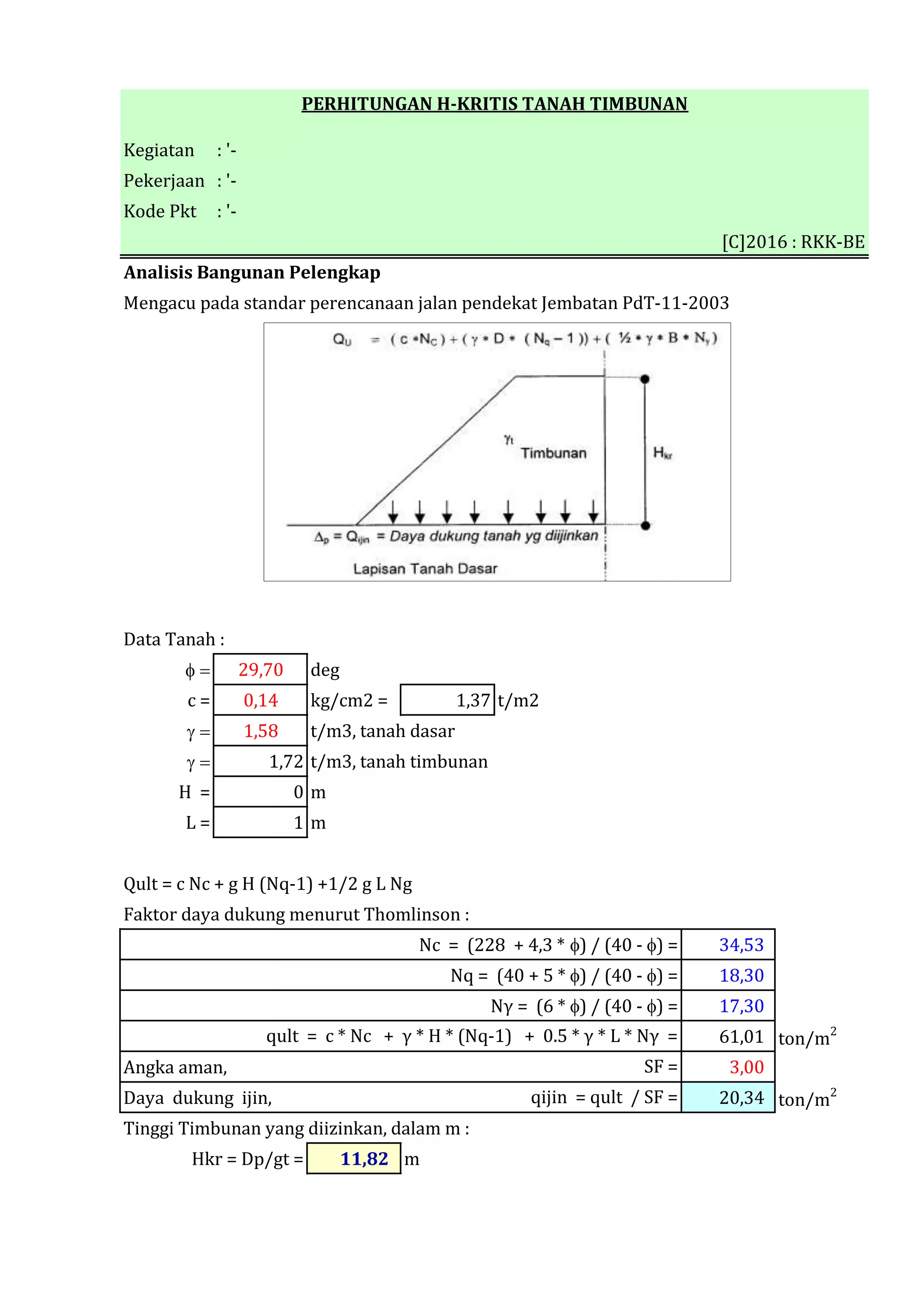 H kritis dan stabilitas talud jembatan | PDF