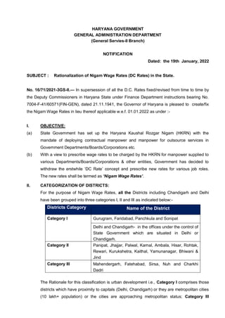 HKRN final new nigam wage rate.pdf