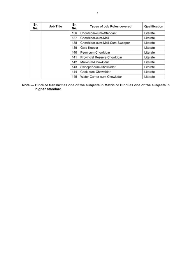 HKRN final new nigam wage rate.pdf