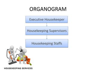 House keeping department | PPTX