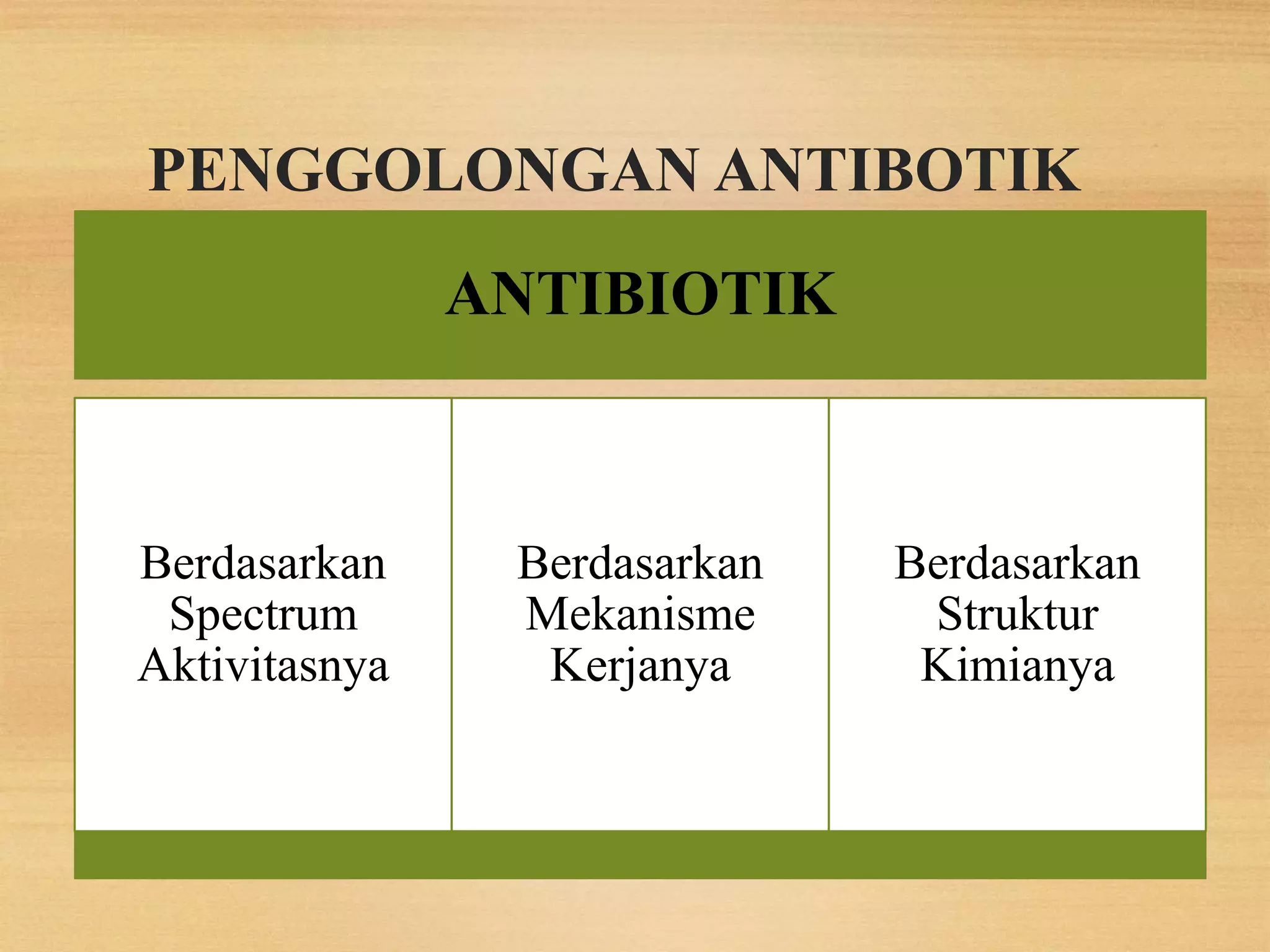 HKSA Antibiotik..pptx