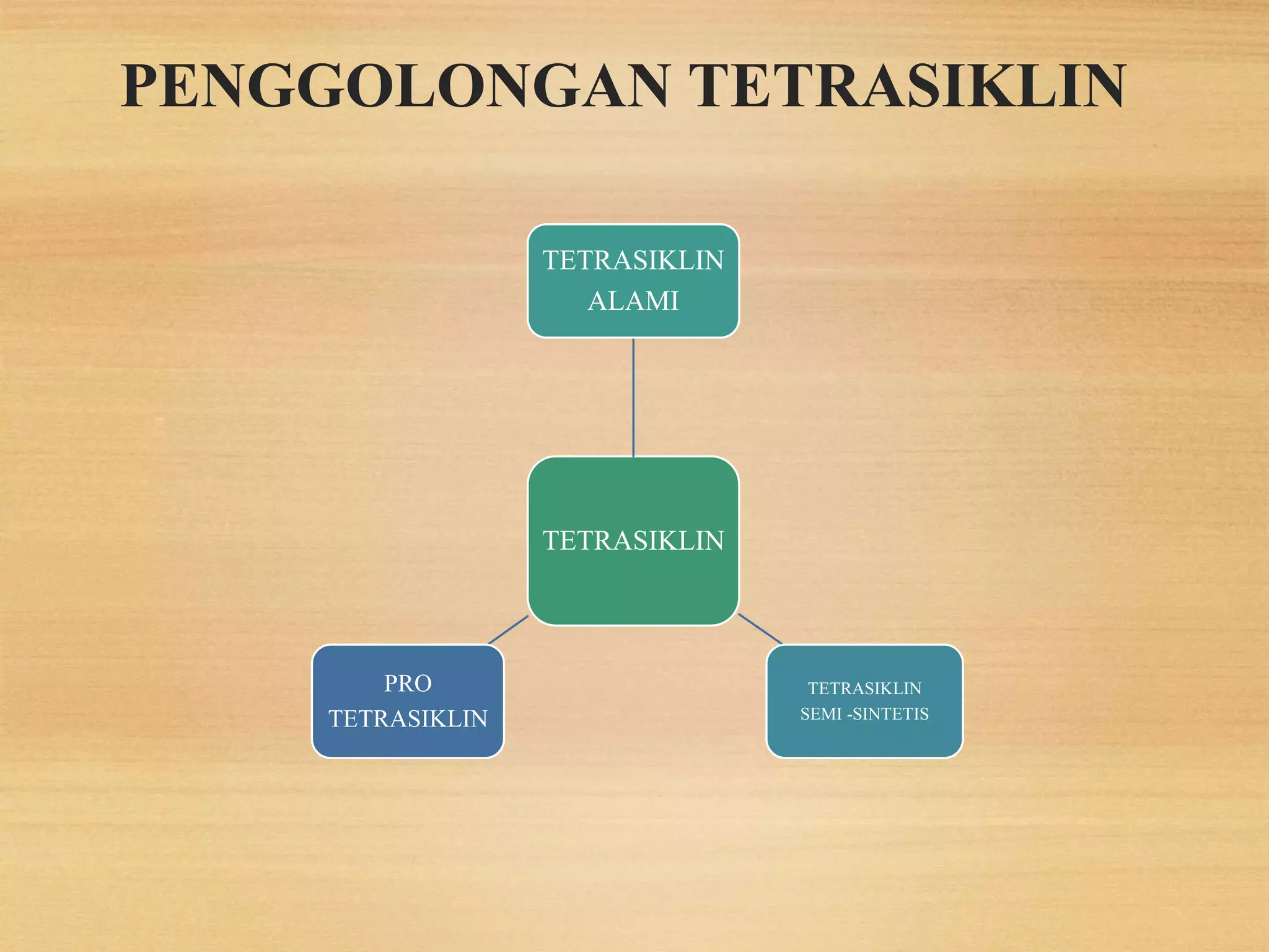 HKSA Antibiotik..pptx