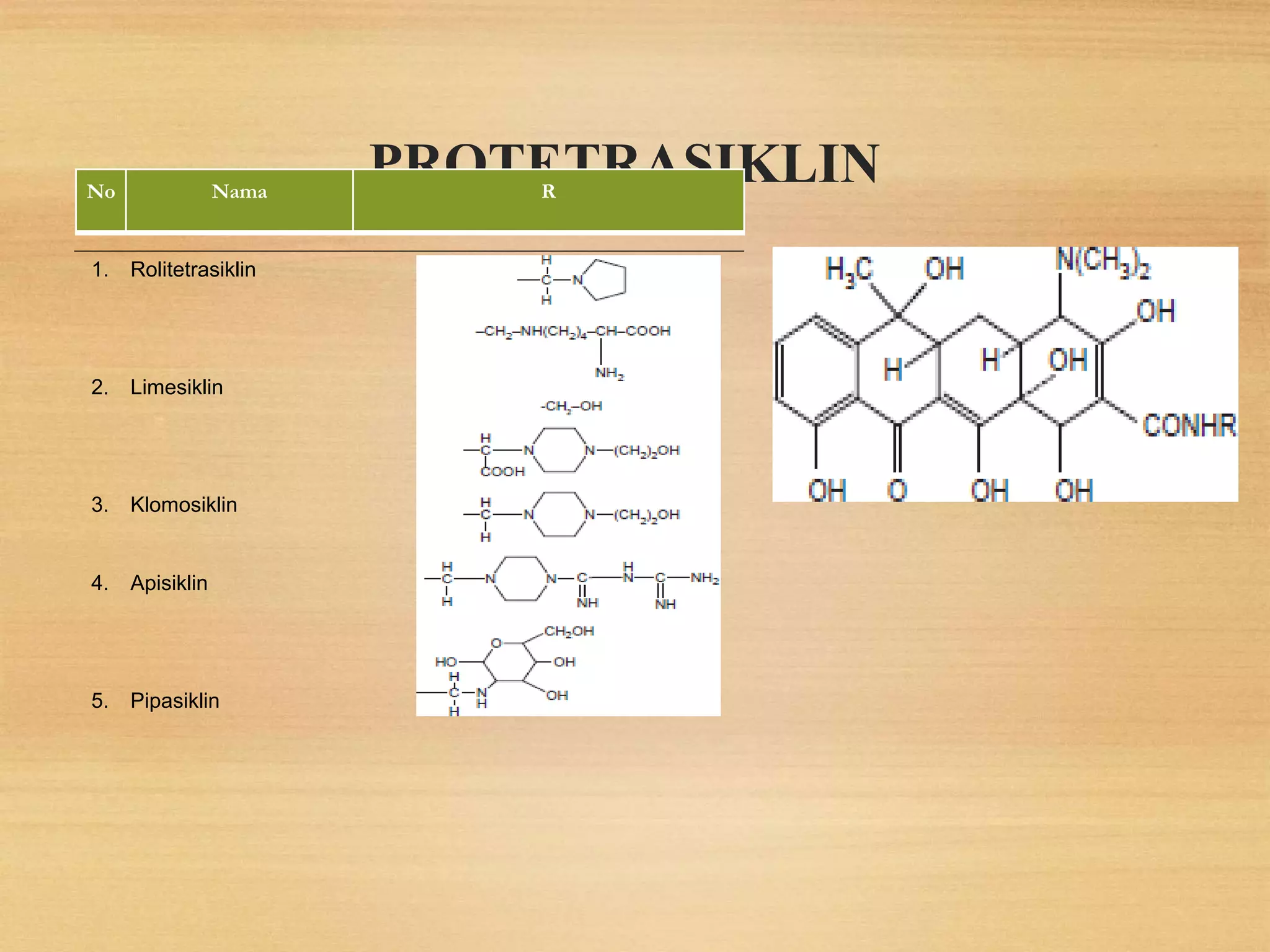 HKSA Antibiotik..pptx