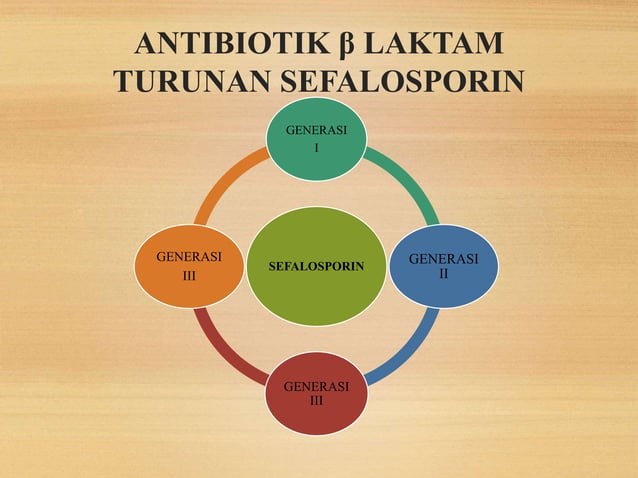HKSA Antibiotik..pptx