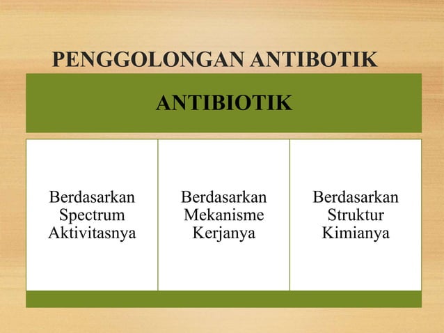 HKSA Antibiotik..pptx