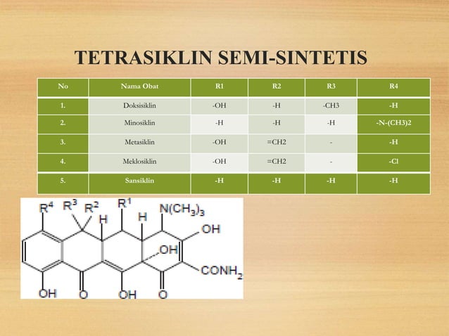 HKSA Antibiotik..pptx