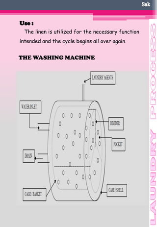 House keeping laundry process sak | PPTX