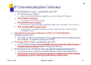 HKSAR IP Trading | PPT