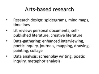 Creative research methods: Arts-based methods | PPTX