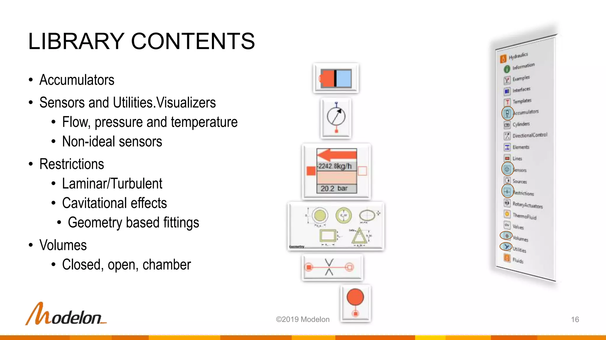 Hydraulics Library - Overview | PPTX | Graphics Software | Computer Software and Applications