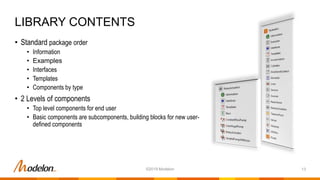 Hydraulics Library - Overview | PPTX | Graphics Software | Computer Software and Applications