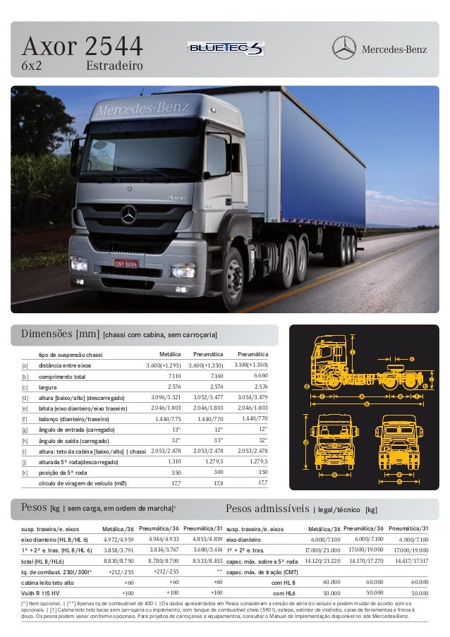 Hl6 axor 2544_estradeiro