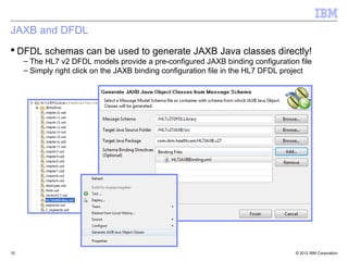 HL7 DFDL with WebSphere Message Broker | PPT