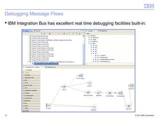 HL7 DFDL with WebSphere Message Broker | PPT
