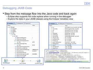 HL7 DFDL with WebSphere Message Broker | PPT