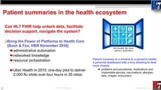 Innovation pre-empts Standardization – The FHIR Experience | PPT | Free ...