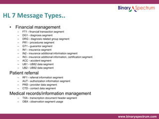 Hl7 Message Standard | PPT