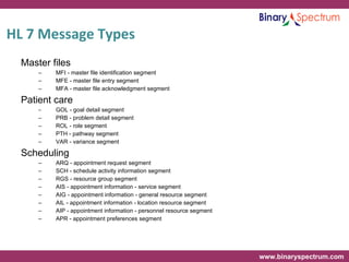 Hl7 Message Standard | PPT