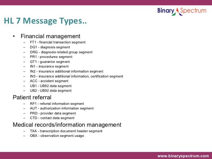 Hl7 Message Standard