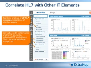 Hl7 Analytics for IT and Clinical Insights | PDF | Computer Software ...
