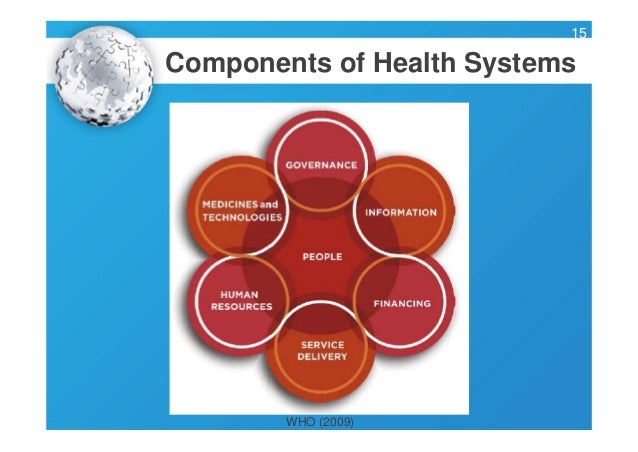 HL7 & Health Information Exchange in Thailand