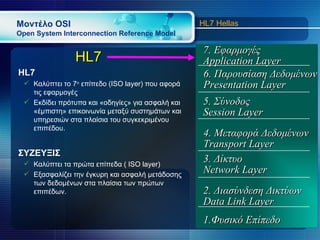 Hl7 hellas syzeyxis-οκ | PPT