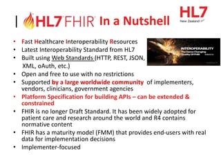 HL7 FHIR FoundationTopics for Non-Developers | PPTX | Internet | Computing