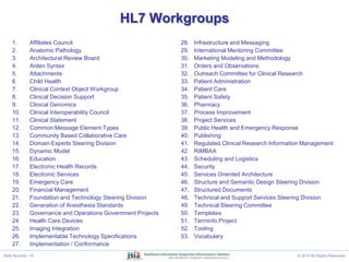 Hl7 reference information model | PPTX