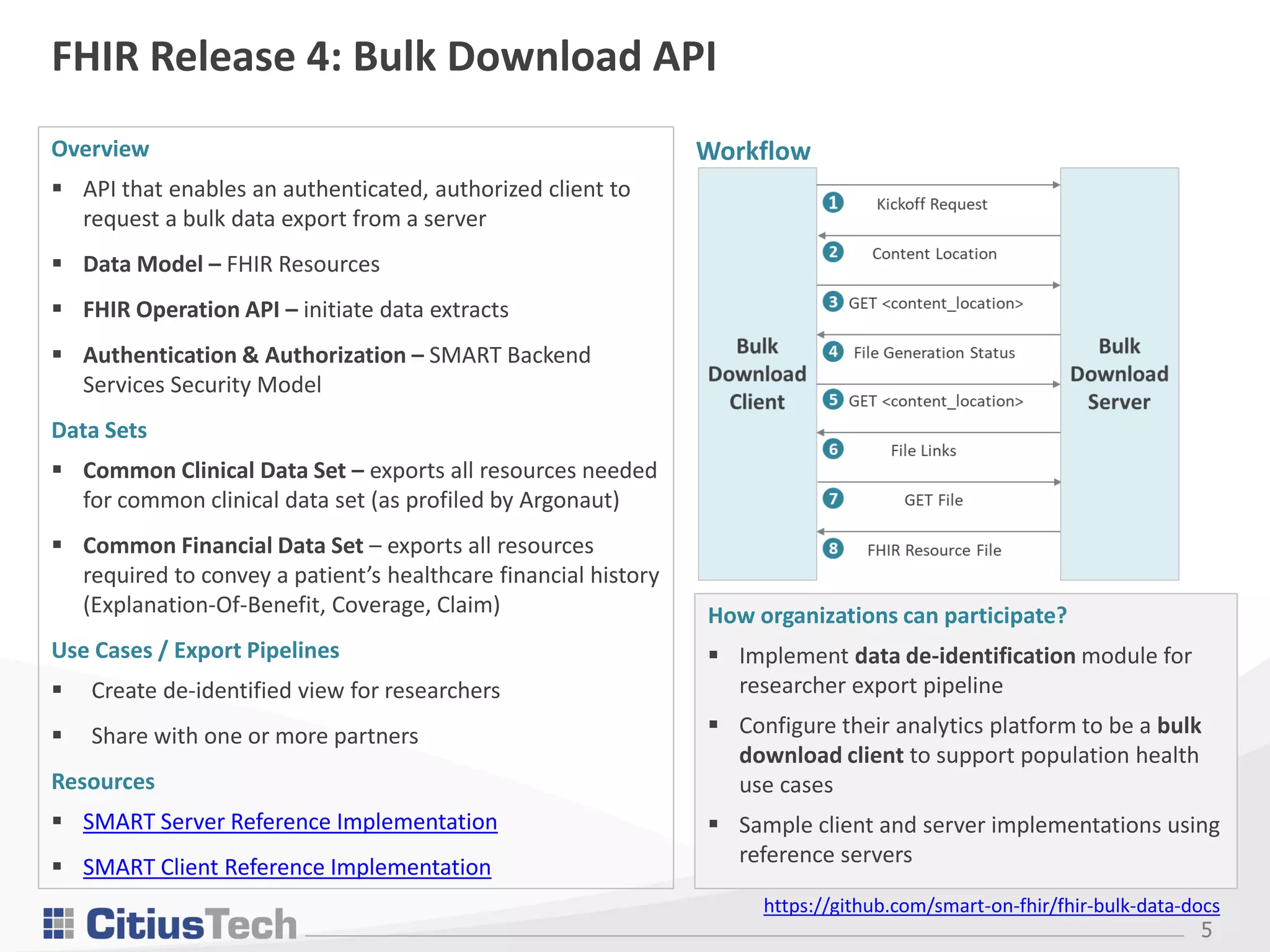 HL7 Releases FHIR 4 - Highlights, Impact and More | PDF