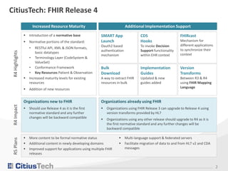 HL7 Releases FHIR 4 - Highlights, Impact and More | PDF