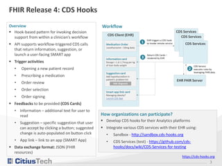 HL7 Releases FHIR 4 - Highlights, Impact and More | PDF