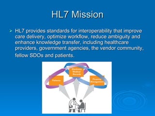Hl7 standard | PPT