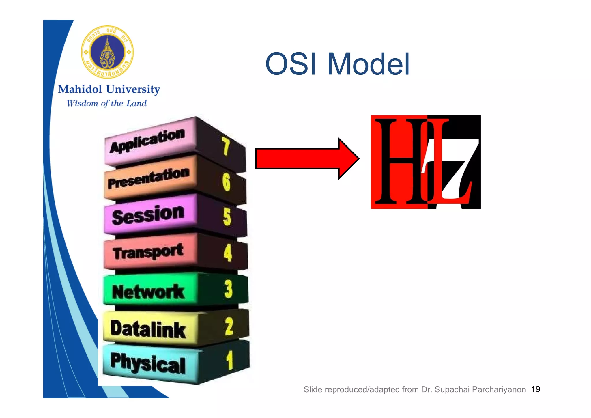 Hl7 Standards, Reference Information Model & Clinical Document ...