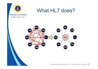 Hl7 Standards, Reference Information Model & Clinical Document ...