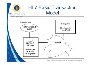 Hl7 Standards, Reference Information Model & Clinical Document ...