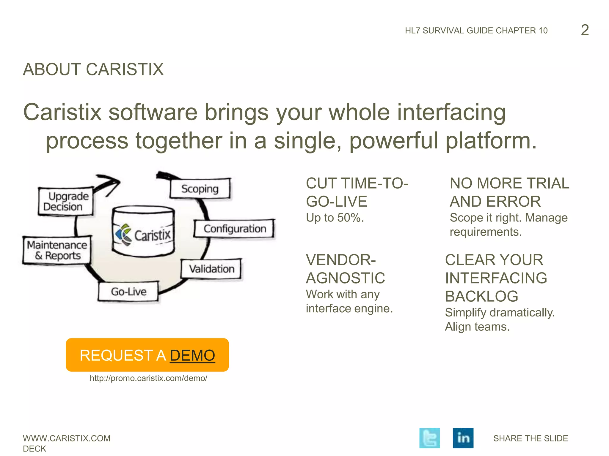 HL7 Survival Guide - Chapter 10 – Process and Workflow | PPTX